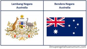 Profil Negara Australia - Ilmu Pengetahuan Umum